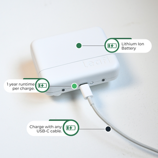 Nova by Leafi – Leafi Home